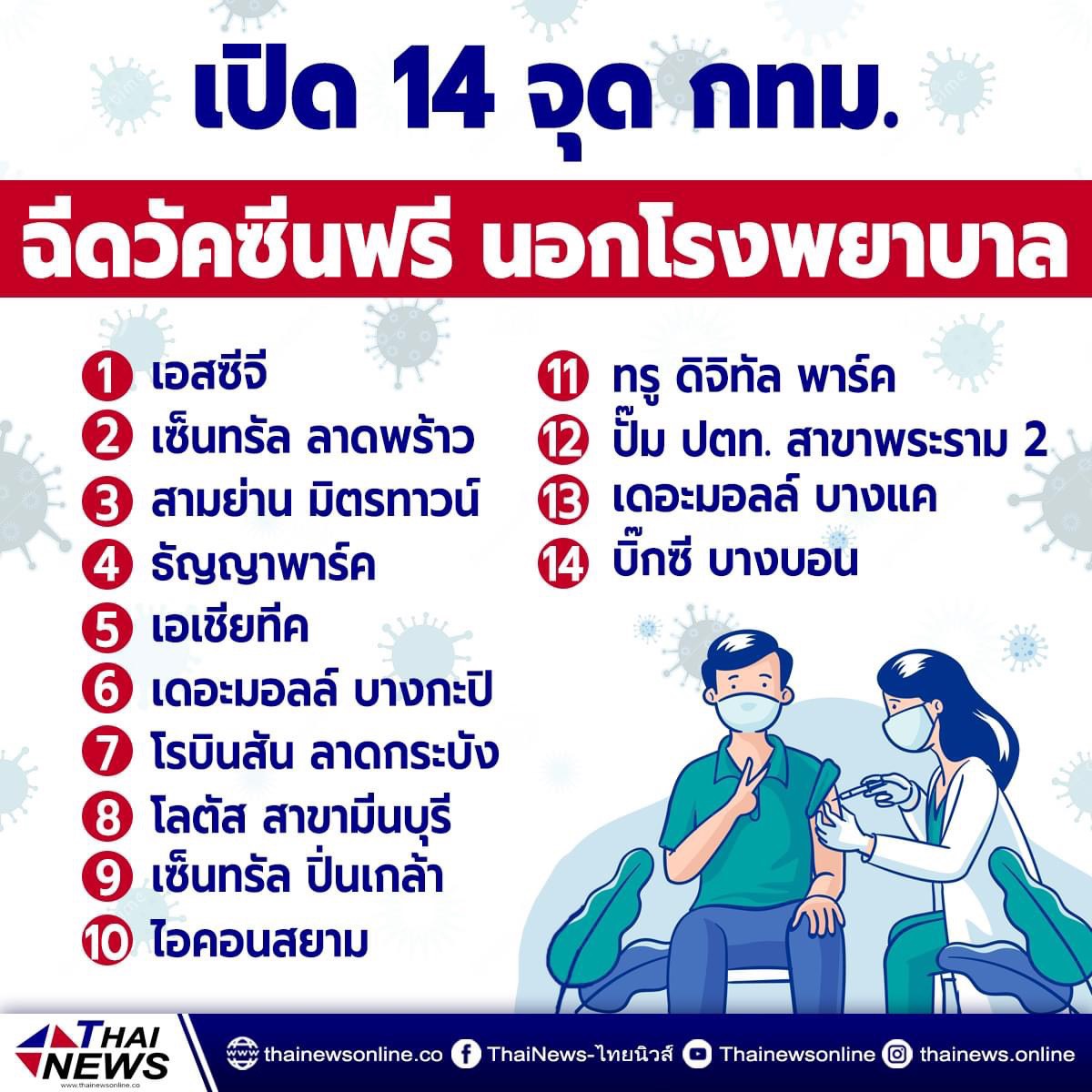 fb0031933b18f380 | Cofact