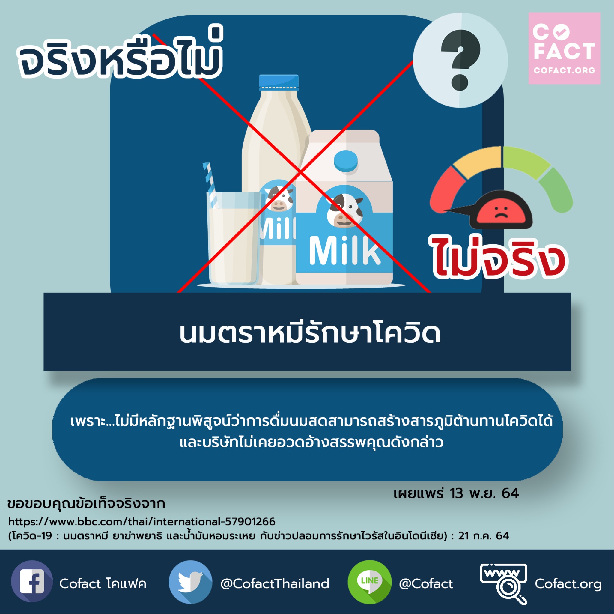 1636852269415 | Cofact