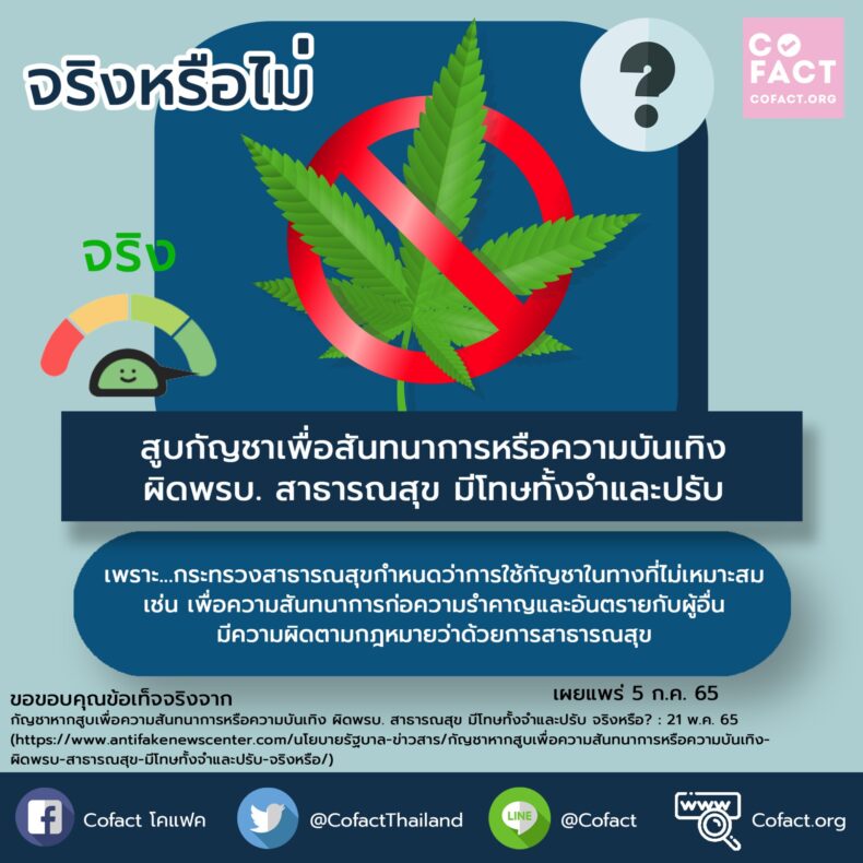 Cofact – พื้นที่เปิดให้ทุกคนมาช่วยกันตรวจสอบข่าวลวง | Cofact