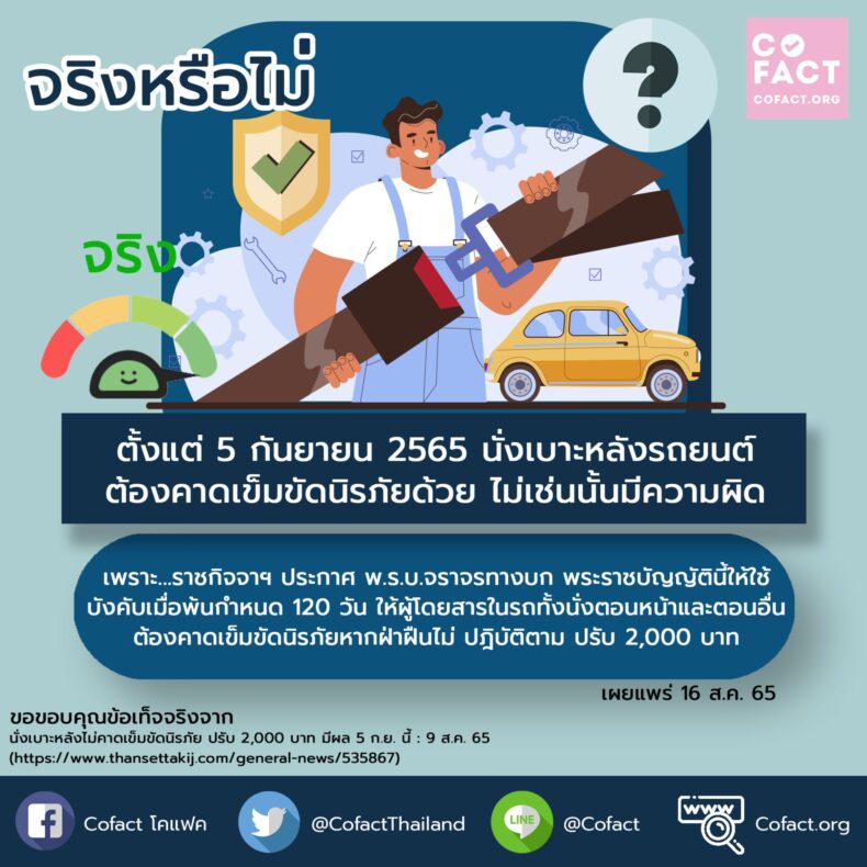 Cofact – พื้นที่เปิดให้ทุกคนมาช่วยกันตรวจสอบข่าวลวง | Cofact